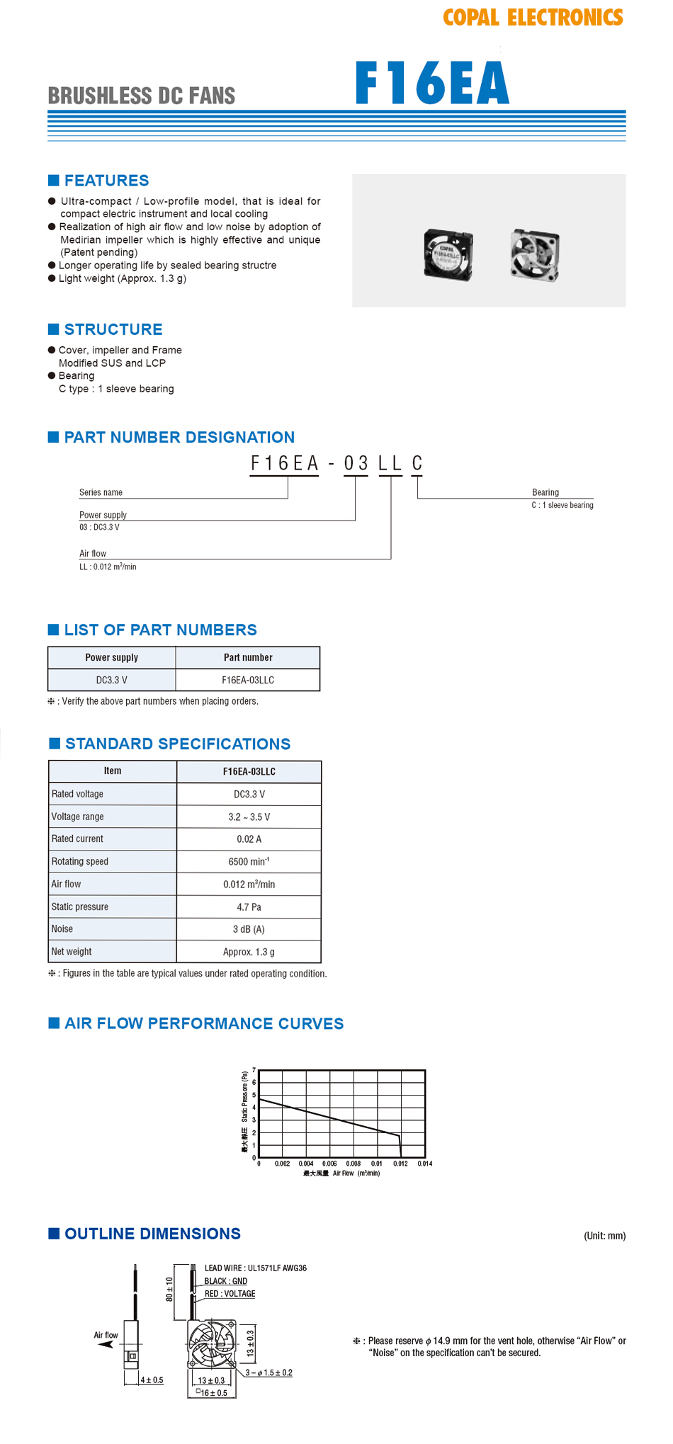 COPAL FAN F16EA-03LLC 초소형 DC3.3V (16*16*4T)