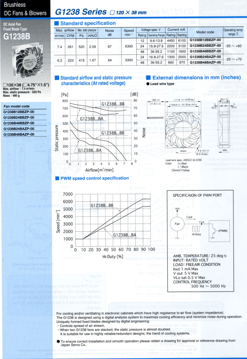 SERVO G1238B24BBZP (DC 24V, 120*120*38T)