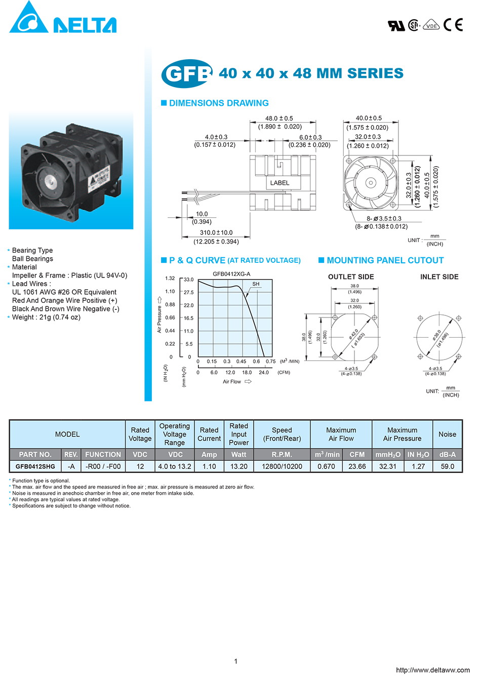 DELTA GFB0412SHG DC12V (40*40*48T)
